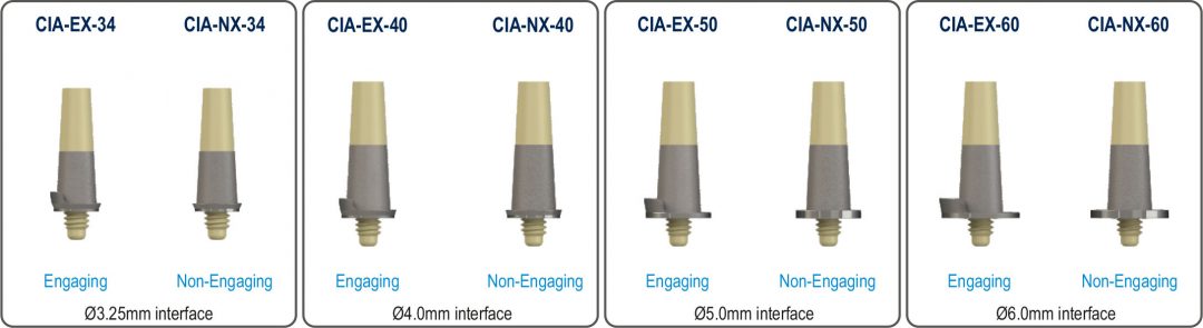 CIA Scanning Abutments | Southern Implants