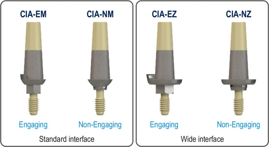 CIA Scanning Abutments | Southern Implants