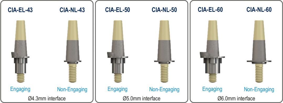CIA Scanning Abutments | Southern Implants