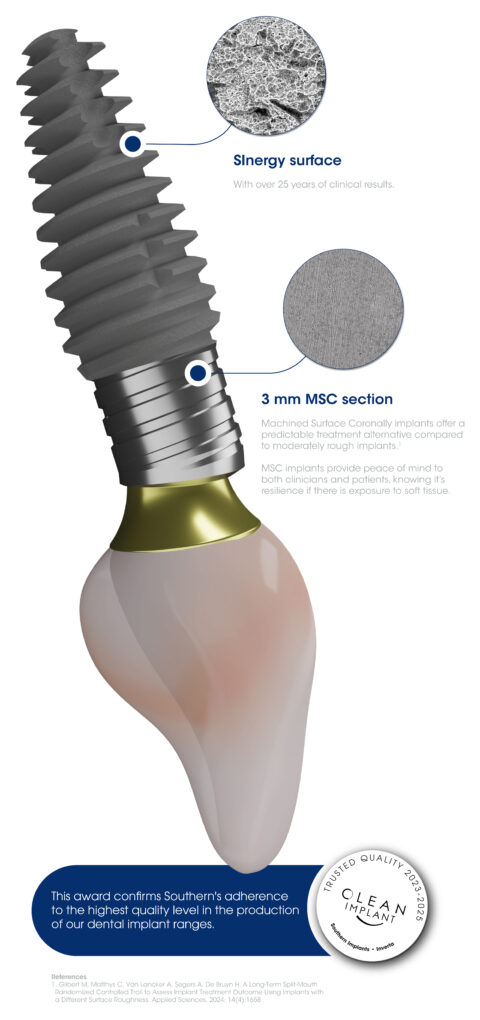 INVERTA® Implants | Southern Implants