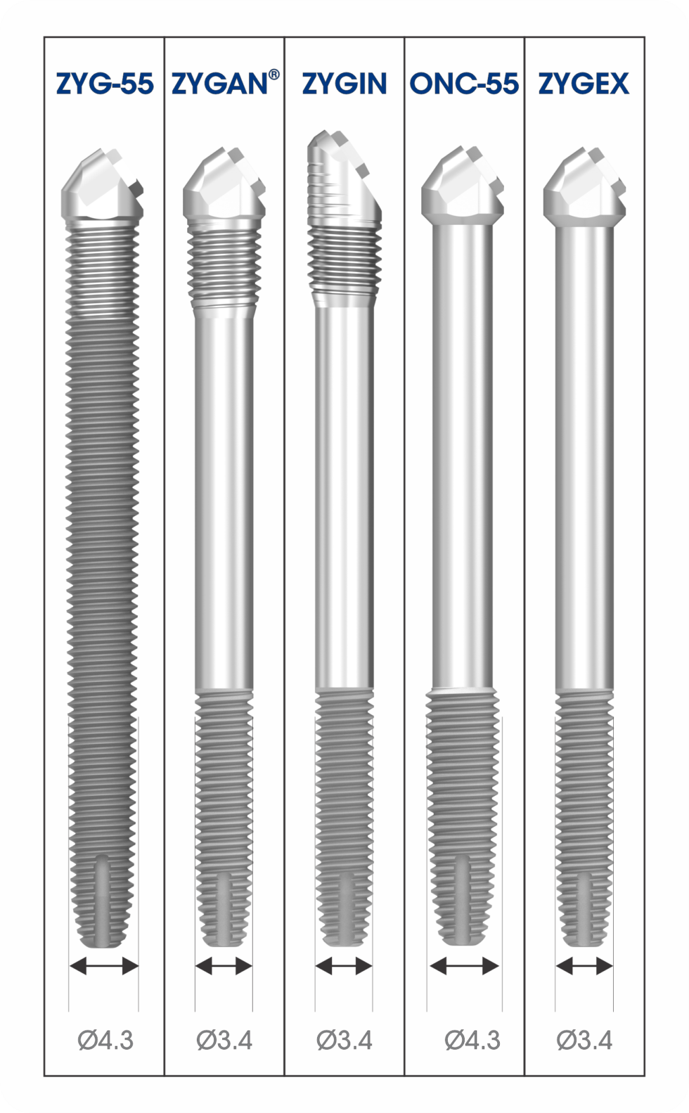 Zygomatic Implants | Southern Implants